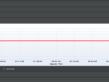 Jmeter Stepping Thread Group Vs Concurrency Thread Group Why Newer