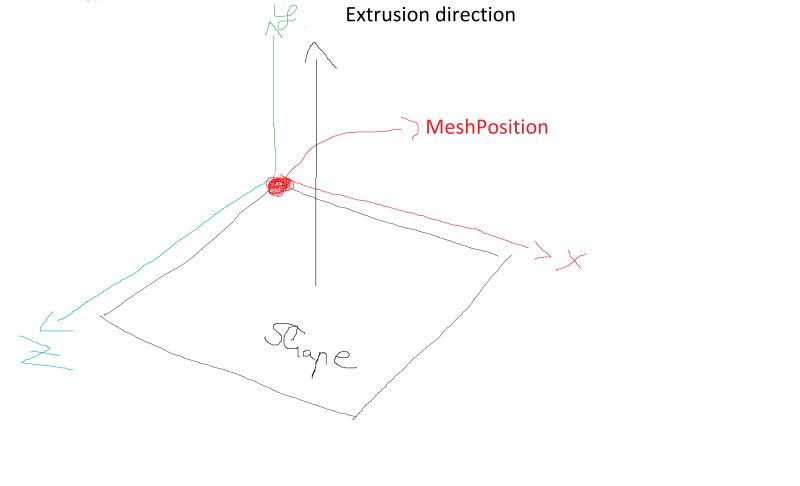 Javascript Three Js Extrude Vertically Stack Overflow - Desktop City Images for Desktop