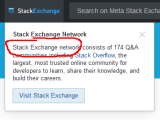 Is It The Stack Exchange Network Or The Stack Overflow Network