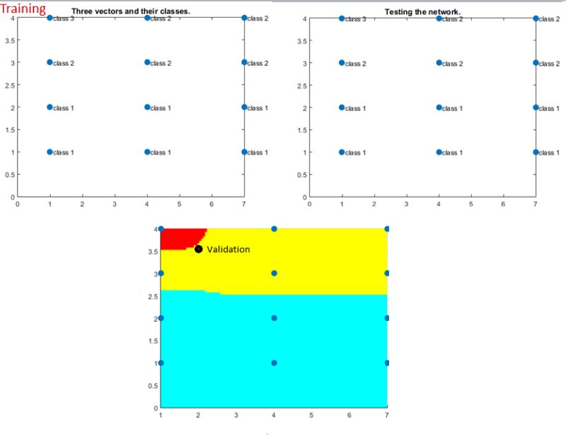 Probabilistic Neural Network Error In Matlab Stack Overflow - Gradient Background Collection - Mobile Quality