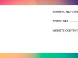 Javascript Body Border With Changing Background Color Or Background