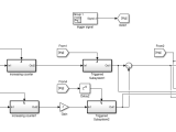 Triggers Rising Or Falling Edge Triggered Delayer For Simulink Models