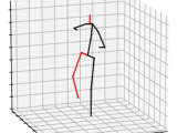 Matplotlib How To Do Live 3d Plotting In Python Stack Overflow