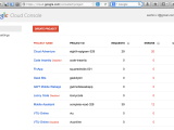 How To Delete A Project From Google Cloud Console Stack Overflow