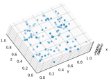Python 3d Plot With Orthogonal Style With Diagonal Axis Stack Overflow