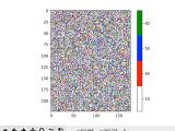 Python Plot Categorical Data In Matplotlib When The Values Are