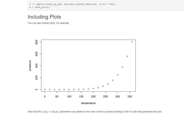 R Rstudio Rmarkdown Code Not Rendering In Html Stack Overflow - Desktop Vintage Backgrounds for Desktop