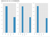 Python Shifting X Labels In Matplotlib Ipython Stack Overflow