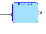 Database Sql Developer Data Modeler Creating A Physical Model
