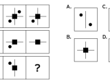 Visual What Is The Answer That Best Completes The Pattern Puzzling