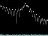 Python Dark Light Matplotlib Style According To Pycharm Dark Light