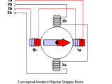 How To Reverse Rotation Direction Of Stepper Motor Electrical