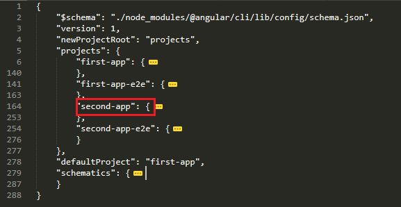 Multiple Application Under Single Project In Angular 6 Stack Overflow - Download Creative Colorful Background | Ultra HD