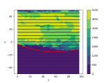 Python Scaling Quiver Plot Of Vector Field With Axis In Figure