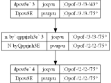 Python Keras Model Plot Generates Random Text In Figure Stack Overflow