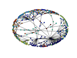 Python Graph Theory In Networkx Stack Overflow