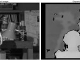Python Opencv Computing A Depth Map From Stereo Images Stack Overflow