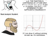 Calculus Understanding A Math Meme Mathematics Stack Exchange