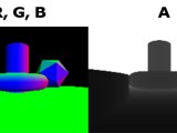 Opengl Glsl Ssao Implementation Stack Overflow