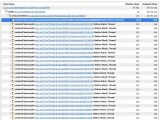 Tomcat Eclipse Memory Analyser Java Lang Outofmemoryerror Java