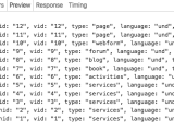 Javascript Fetch Gives An Empty Response Body Stack Overflow