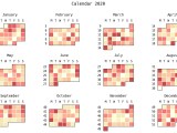 Python Matplotlib And Numpy Create A Calendar Heatmap Stack Overflow