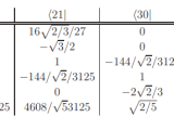 Radial Wave Function Integration With Mathematica Mathematica Stack