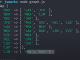 Javascript How To Get The Directed Graph Output Using Node Js Stack