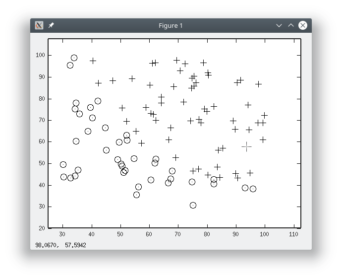Gnu Octave 3d Plot Smallpassl - Best City Pictures in HD