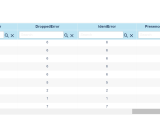 Html React Table Horizontal Scroll Bar Displayed Only At End Of