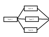 Javascript Angularjs Combining Drag Drop With Flow Chart Stack