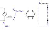 Voltage Source Transformation Of Dependent Sources Electrical
