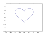 Python Plot Implicit Equations Stack Overflow