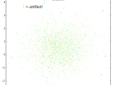 Python Matplotlib Pcolormesh Creates Data Artifacts Stack Overflow