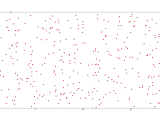 Python Many Particles In Box Physics Simulation Stack Overflow