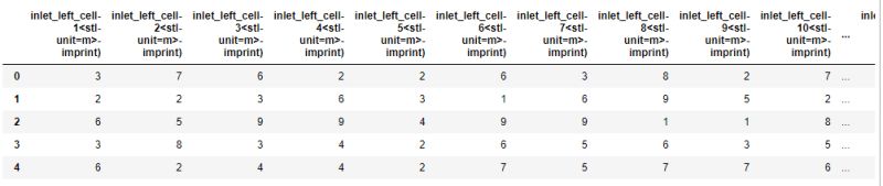 Python How To Sort Panda Dataframe Based On Numbers In Column Name - Gradient Design Collection - High Resolution Quality