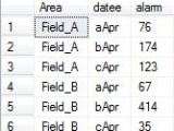 Sql Convert Multiple Columns To One Stack Overflow