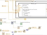 Matlab Script Node In Labview With Different Timing Stack Overflow