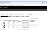 Reporting Services Ssrs Report Showing Different Data When It Should