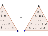 Reference Request Proofs Without Words Mathoverflow