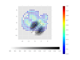 Python Positioning Color Bars Matplotlib Stack Overflow