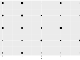 R Writing Ggplot Custom Geometry Function Stack Overflow