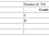 Grading System Using Php And Mysql Stack Overflow
