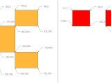 Python Shapely Find If Parts Of Two Multi Polygons Overlap Stack