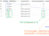 Dynamic Lag Function Standard Sql Bigquery Is It Possible Stack