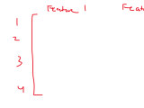 Expected 2d Array Received 1d Array A Common Oversight In Programming