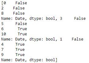 Python Changes To Dataset In For Loop Don T Work Stack Overflow - Beautiful Mountain Photo - Full HD
