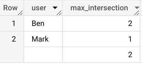 Is There A Maximum Array Size In Bigquery Stack Overflow - Space Illustration Collection - 8K Quality