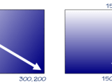 Javascript Calculate Rotation Of Canvas Gradient Stack Overflow