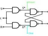 Logic Gates Sr Flip Flop With Preset And Clear Should Not Work As